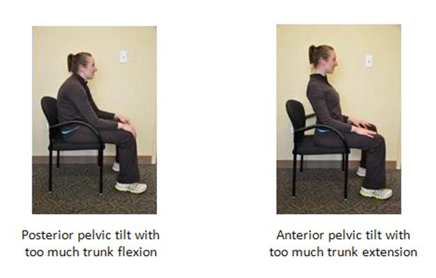Minimizing Back Pain by Finding Your Neutral Spine - Athletico