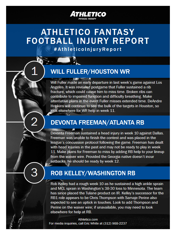 Athletico Fantasy Football Injury Report: Week 11 2017